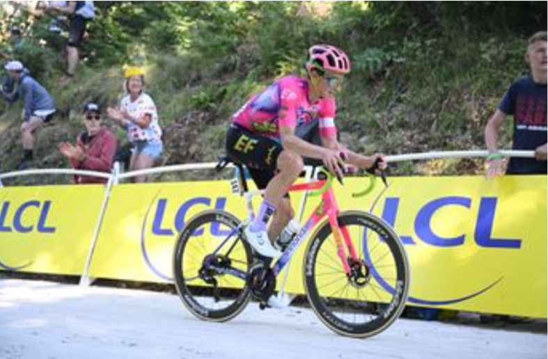 Vuelta a España: Andrea Piccolo prende il comando in una giornata ...